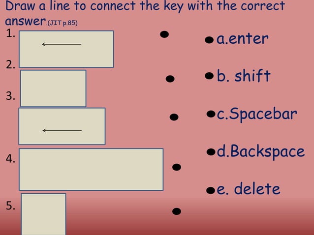 # 2 gr.1 special keyboard keys | PPTX | Computer Peripherals | Computing