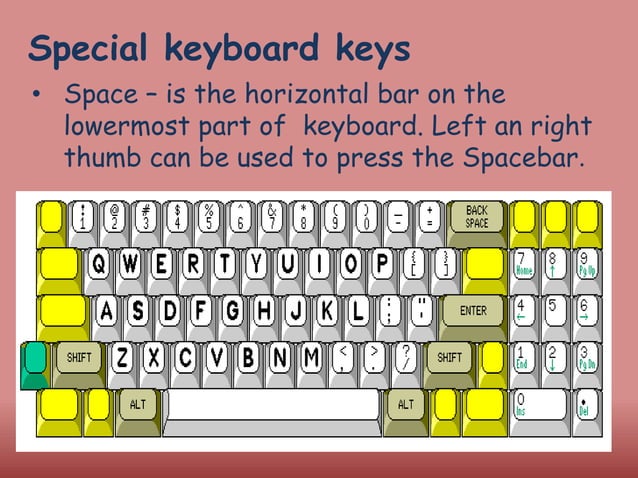 # 2 gr.1 special keyboard keys | PPTX | Computer Peripherals | Computing