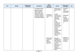2°_GRADO_-_EXPERIENCIA_DE_APRENDIZAJE_N°02.doc