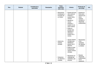 2°_GRADO_-_EXPERIENCIA_DE_APRENDIZAJE_N°02.doc