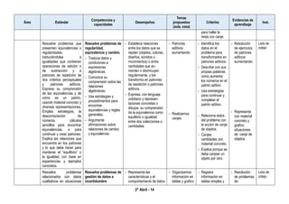 2°_GRADO_-_EXPERIENCIA_DE_APRENDIZAJE_N°02.doc