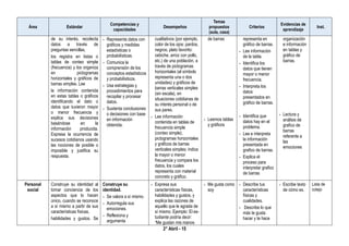 2°_GRADO_-_EXPERIENCIA_DE_APRENDIZAJE_N°02.doc