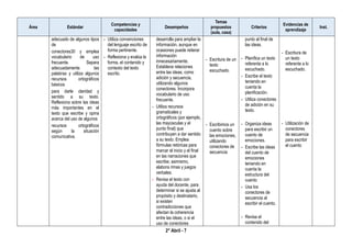 2°_GRADO_-_EXPERIENCIA_DE_APRENDIZAJE_N°02.doc