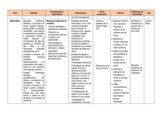 2°_GRADO_-_EXPERIENCIA_DE_APRENDIZAJE__N°_03.doc