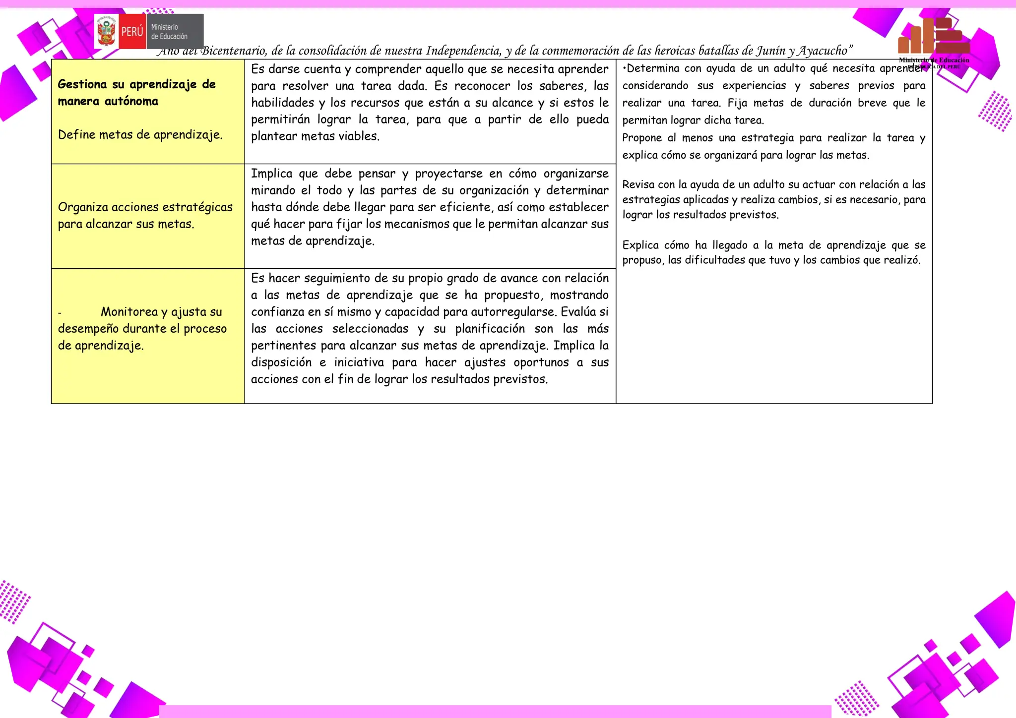 2 GRADO UNIDAD 1 - DE SEGUNDO GRADO DE PRIMARIA | PPT