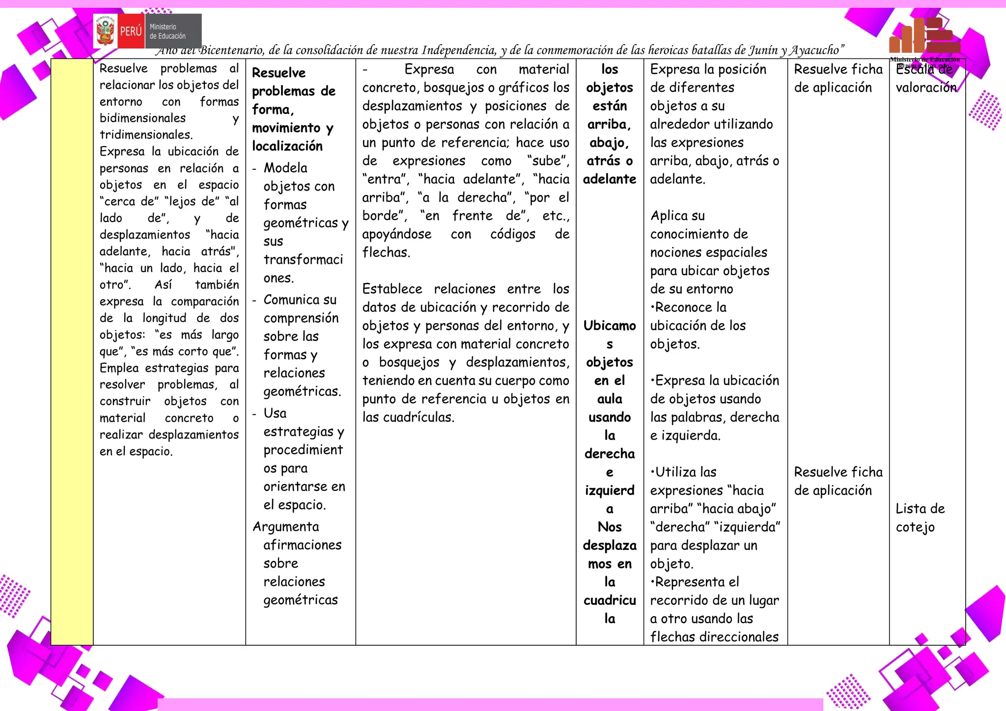 2 GRADO UNIDAD 1 - DE SEGUNDO GRADO DE PRIMARIA | PPT