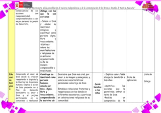 2 GRADO UNIDAD 1 - DE SEGUNDO GRADO DE PRIMARIA | PDF