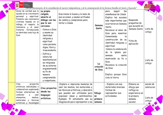 2 GRADO UNIDAD 1 - DE SEGUNDO GRADO DE PRIMARIA | PDF