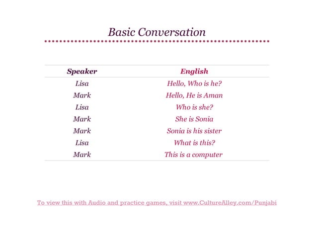 Basic Punjabi | Lesson 2 | Common useful phrases & Grammar | PDF ...