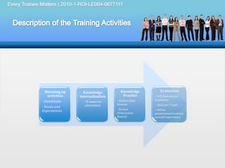 ETM Project: Training Workshop Results | PPTX