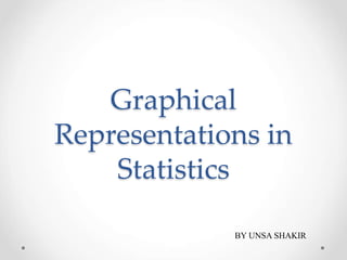 graphic representations in statistics | PPT