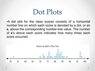 graphic representations in statistics | PPT
