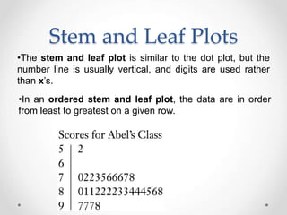 graphic representations in statistics | PPT