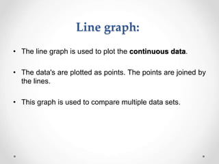 graphic representations in statistics | PPT