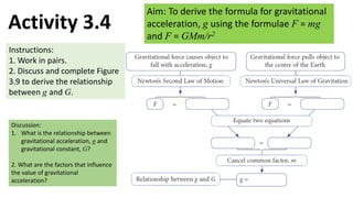 Gravitational acceleration | Gravitation | KSSM Physics F5 | PDF