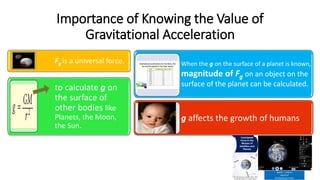 Gravitational acceleration | Gravitation | KSSM Physics F5 | PDF
