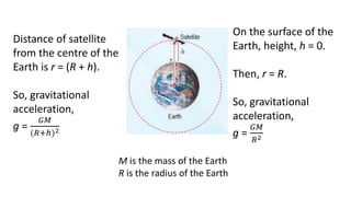Radius Of Earth Physics