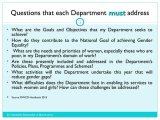 GRB Strategies and Tools | PPT