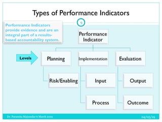 GRB Strategies and Tools | PPT