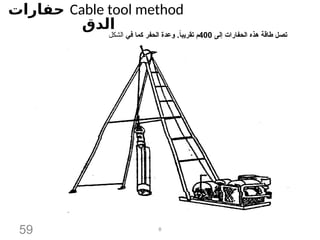 2 Groundwater geology geology Wells.ppt