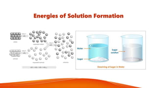 Physical Properties of solution | PPTX