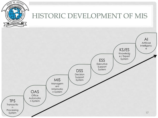 2 growth, concept and design | PPT