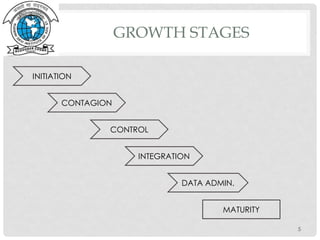 2 growth, concept and design | PDF