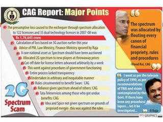 2g Scam | PPTX | Telecommunications Industry | Industries