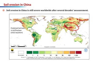 Soil and water conservation policy evolution and its humanenvironment ...