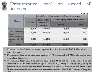 Allocation Of 2G Spectrum And Telecom Policy | PPT | Business ...