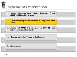 Allocation Of 2G Spectrum And Telecom Policy | PPT | Business ...