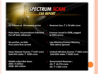 2g spectrum scam .. | PPTX