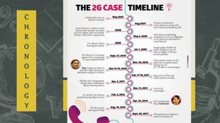 2G Spectrum Scam.pptx