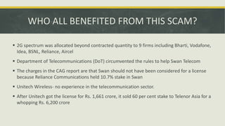 2G Spectrum Scam.pptx