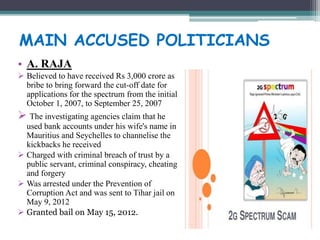 2G_SPECTRUM_SCAM.pptx