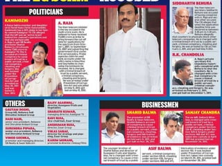 2G_SPECTRUM_SCAM.pptx