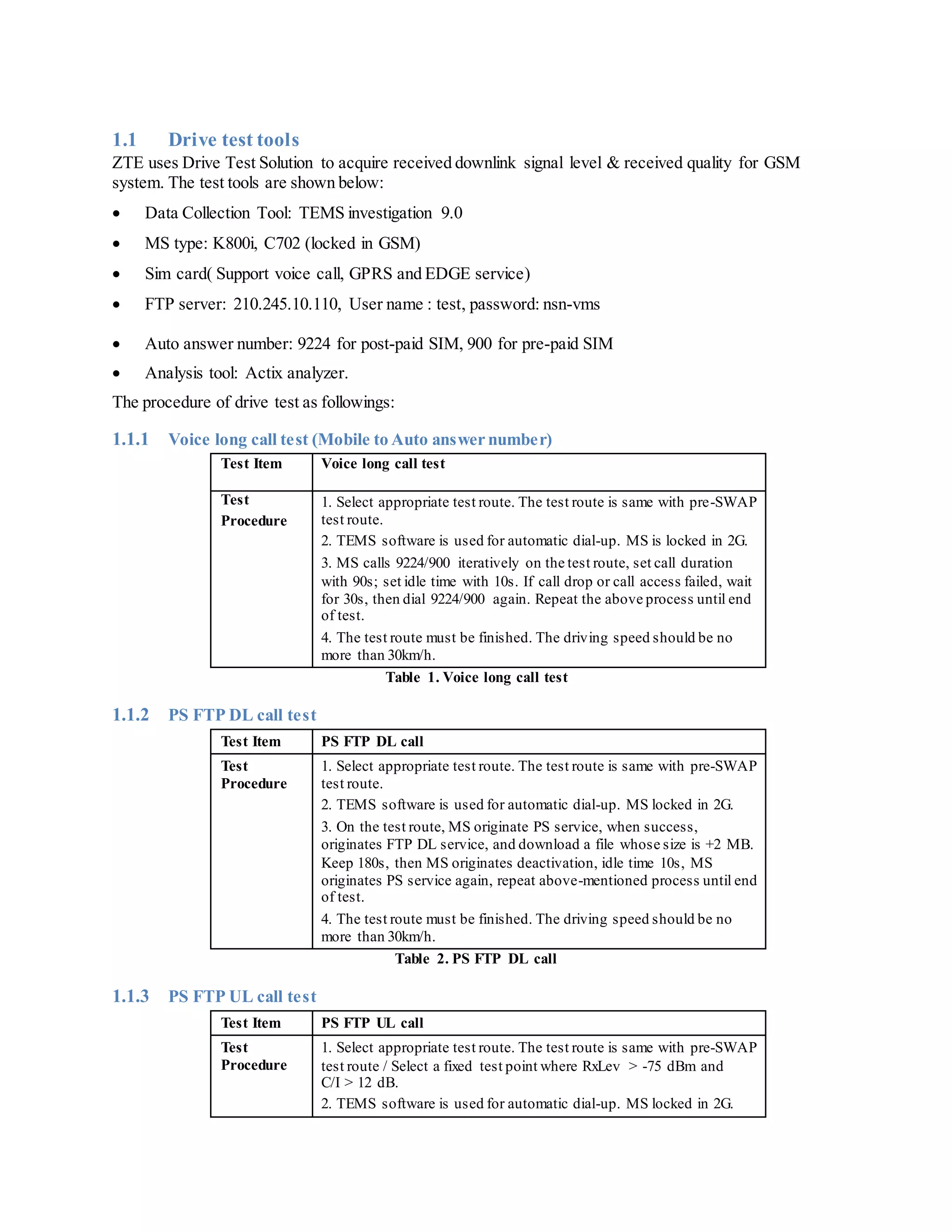 2 g test procedures | DOCX | Technology & Computing