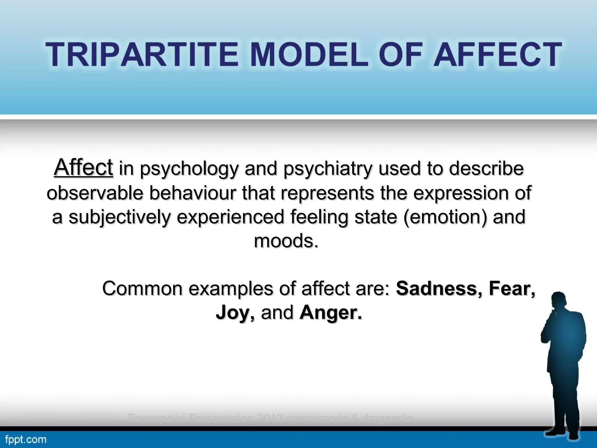 Consumer Behavior (Tripartite Model & Attitude Measurement) | PPT