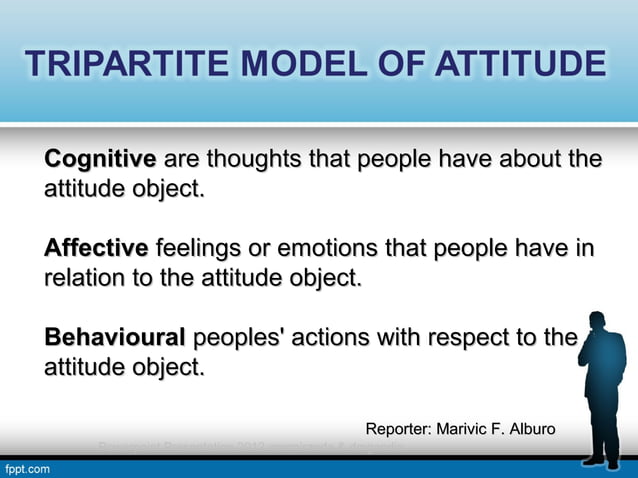 Consumer Behavior (Tripartite Model & Attitude Measurement) | PPT ...
