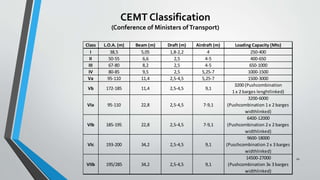 Peculiarities of transportation by the rivers of North Sea of Europe | PPTX