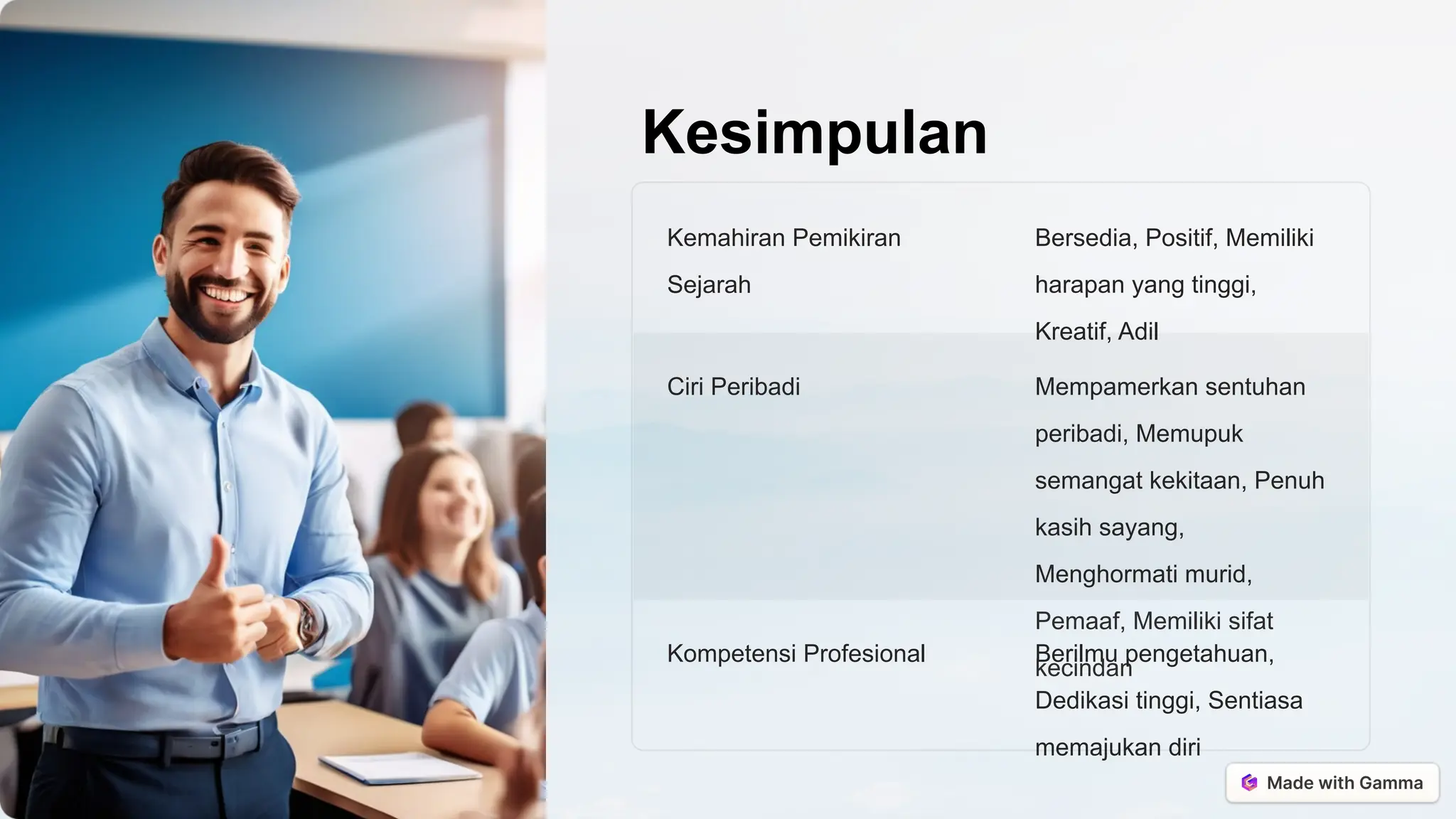 Ciri ciri Guru Sejarah Berkesan di bilik darjah .pptx