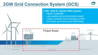Sertkan Kabul - TenneT | PPT