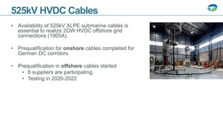 Sertkan Kabul - TenneT | PPT
