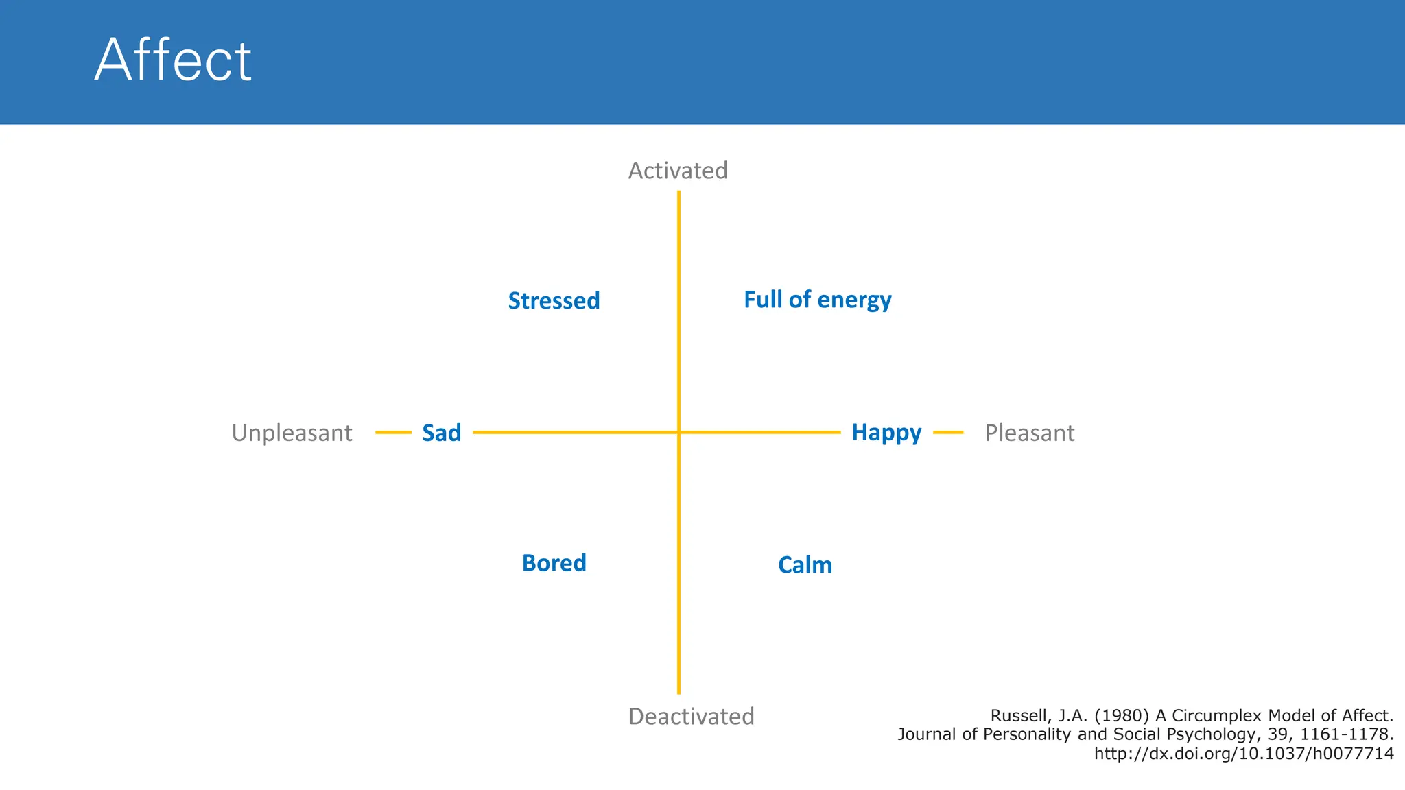 Measuring subjective well-being in children and young people_Gwyther ...