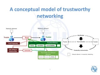 Trustworthy networking and technical considerations for 5G | PPT