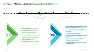2H-2023_SF-EC_HR-Insights-by-Deloitte-Germany_v1.1.pdf