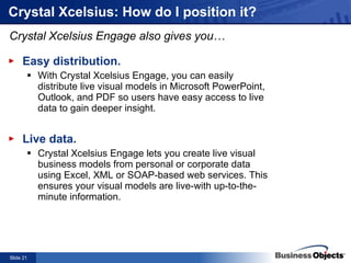 crystal xcelsius engage 2008 overview by dashboardcafe.com | Desktop Publishing | Computer ...