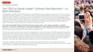 The CEO Impact Index: Navigating Leadership in the New Normal of 2025 ...