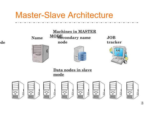 2 Hadoop 1.x presentation in understading .pptx | Free Download