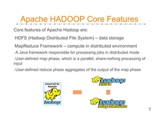 2 Hadoop 1.x presentation in understading .pptx